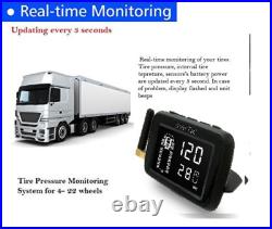 23 | October | 2025 | Tire Pressure Sensor